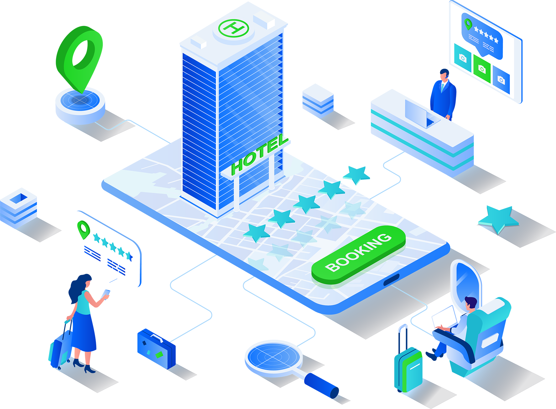 Digital Hospitality Solutions - TransactionTree