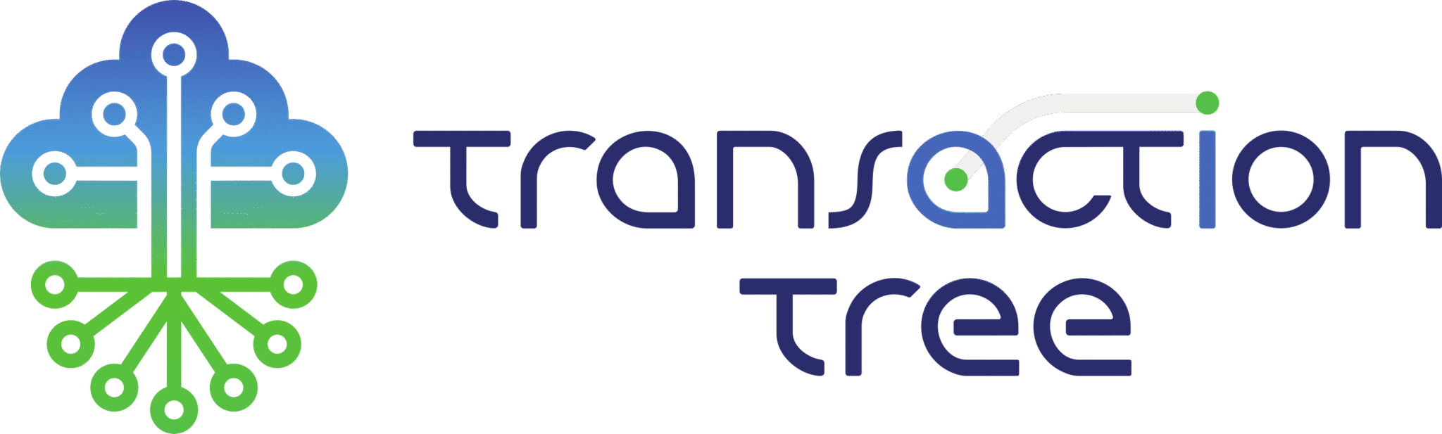 #1 Retail Operations Platform - TransactionTree